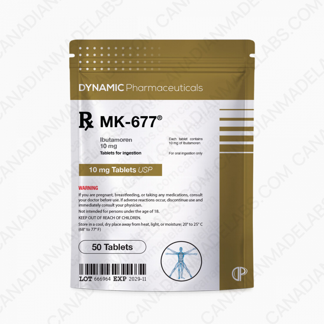 Dynamic NOLVADEX 20mg - 50 Capsules | Canadian Made Labs